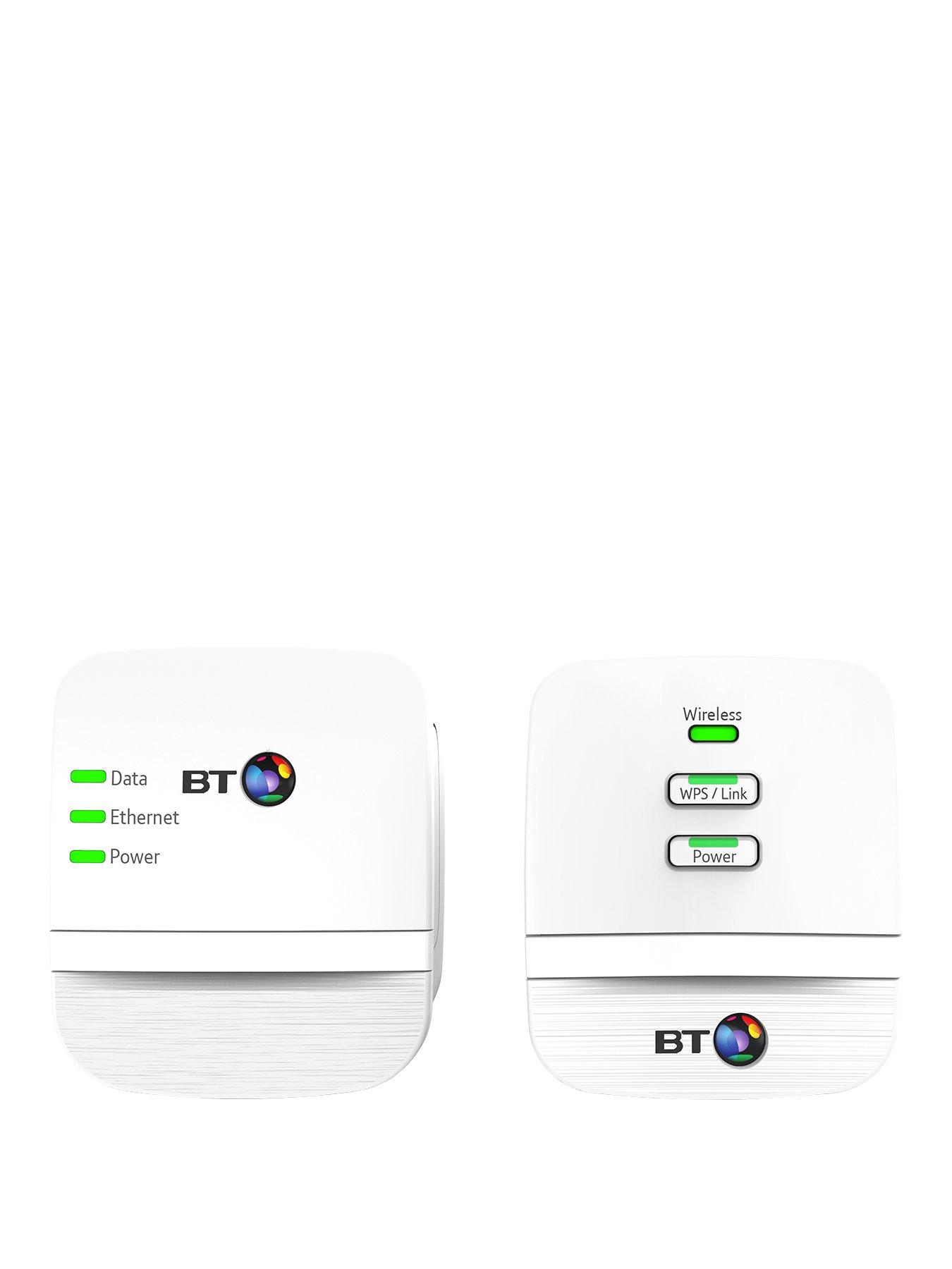 Bt Mini Wi-Fi Home Hotspot 600 Kit Review