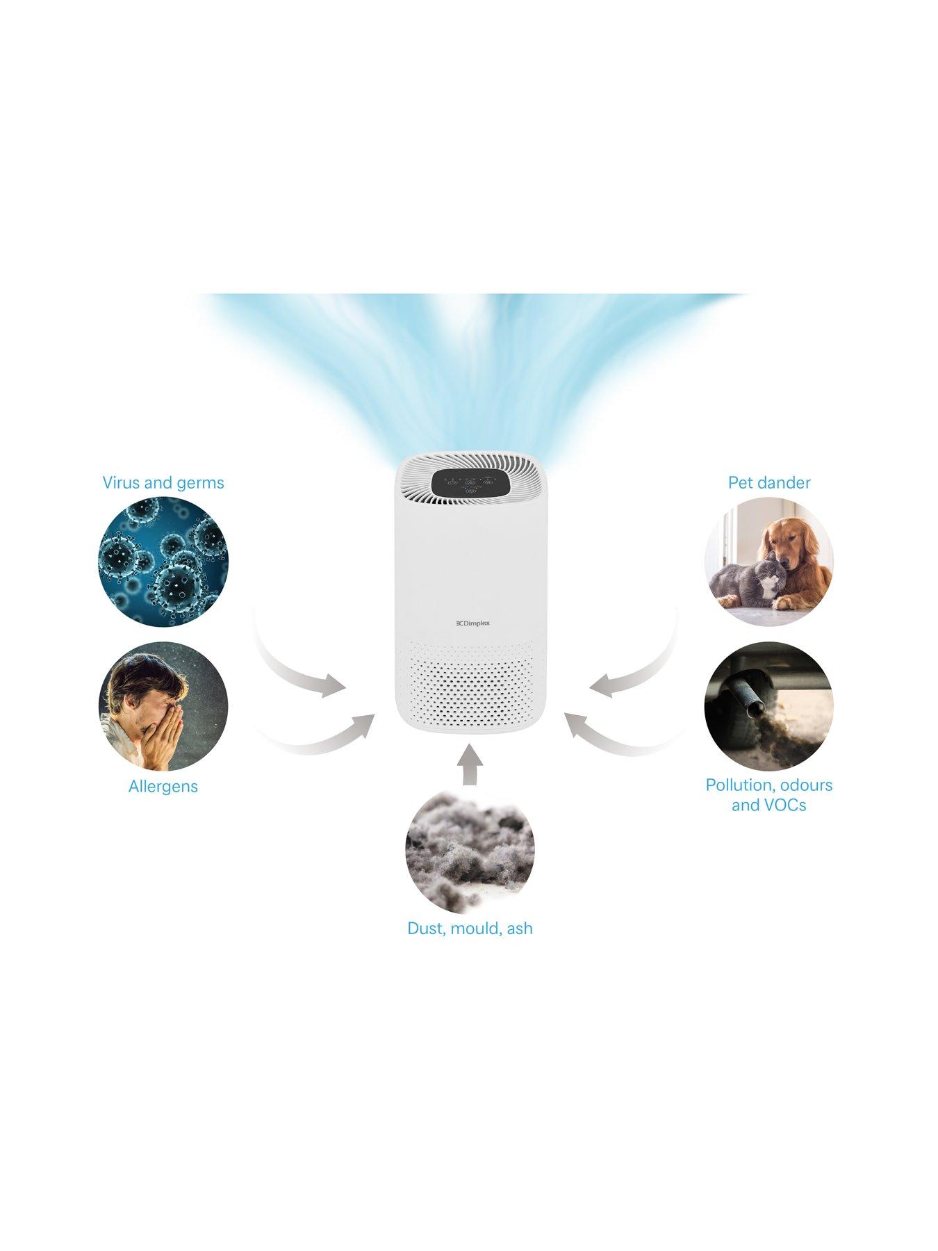 Dimplex Brava 4 Stage Air Purifier | very.co.uk