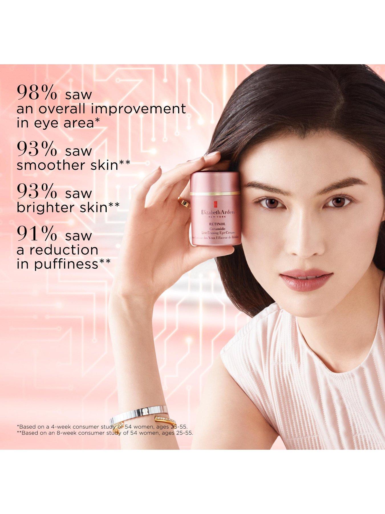 Elizabeth Arden Retinol Ceramide Line Erasing Eye Cream | Very