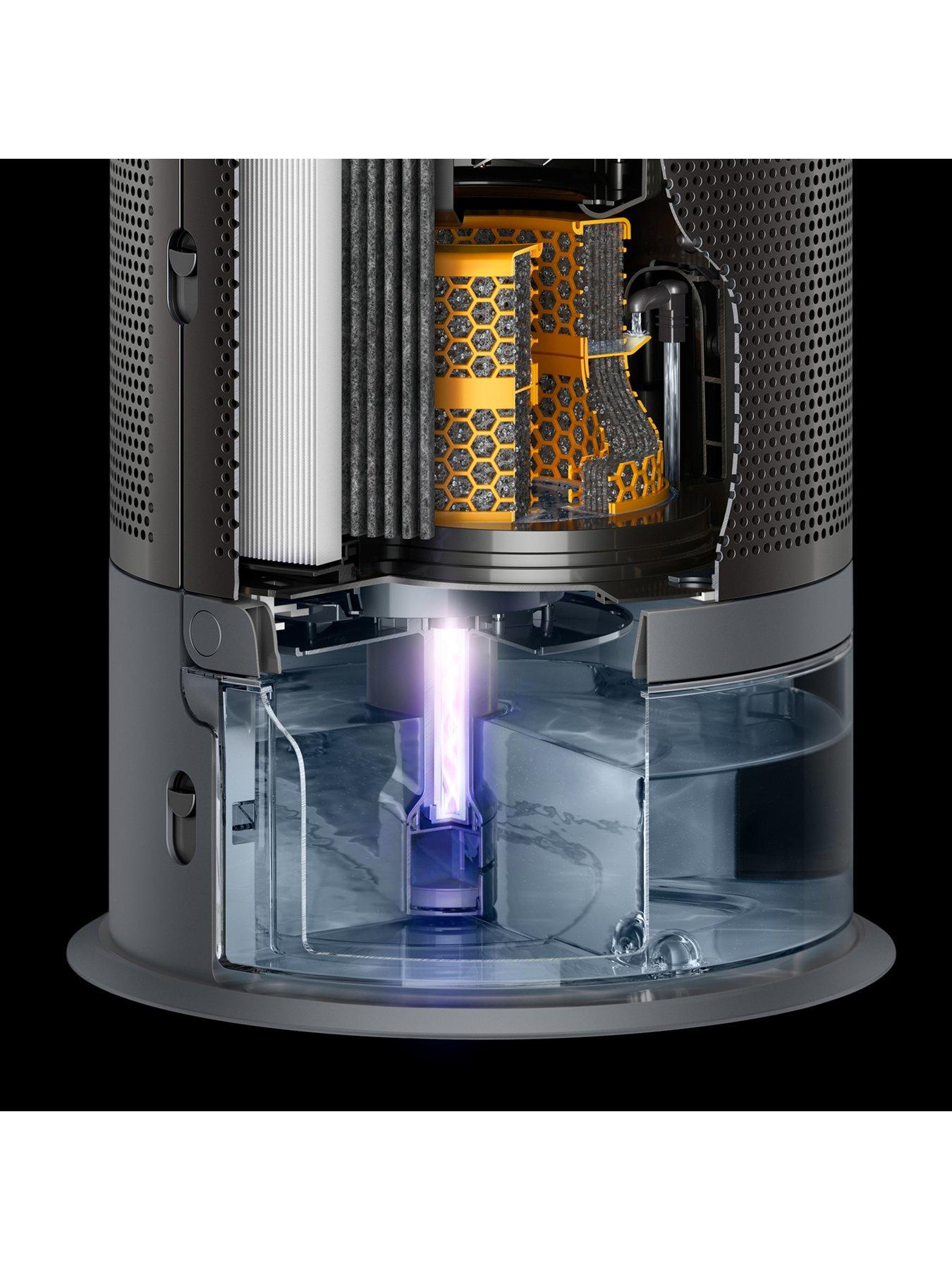 Dyson Purify Humidify+Cool Auto React Air Purifier and Cooling Fan | Very