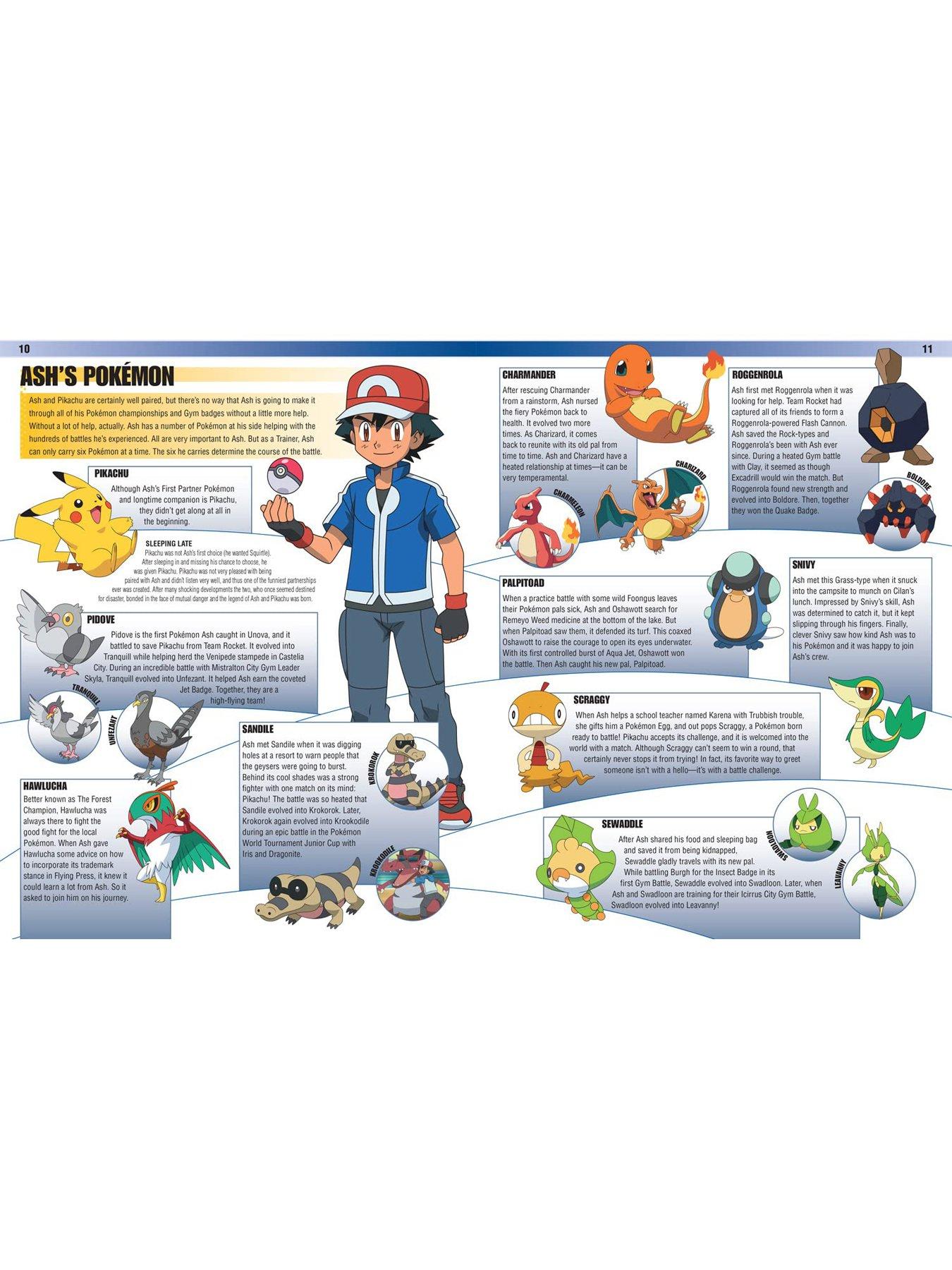 Pokemon Encyclopedia Book | Very