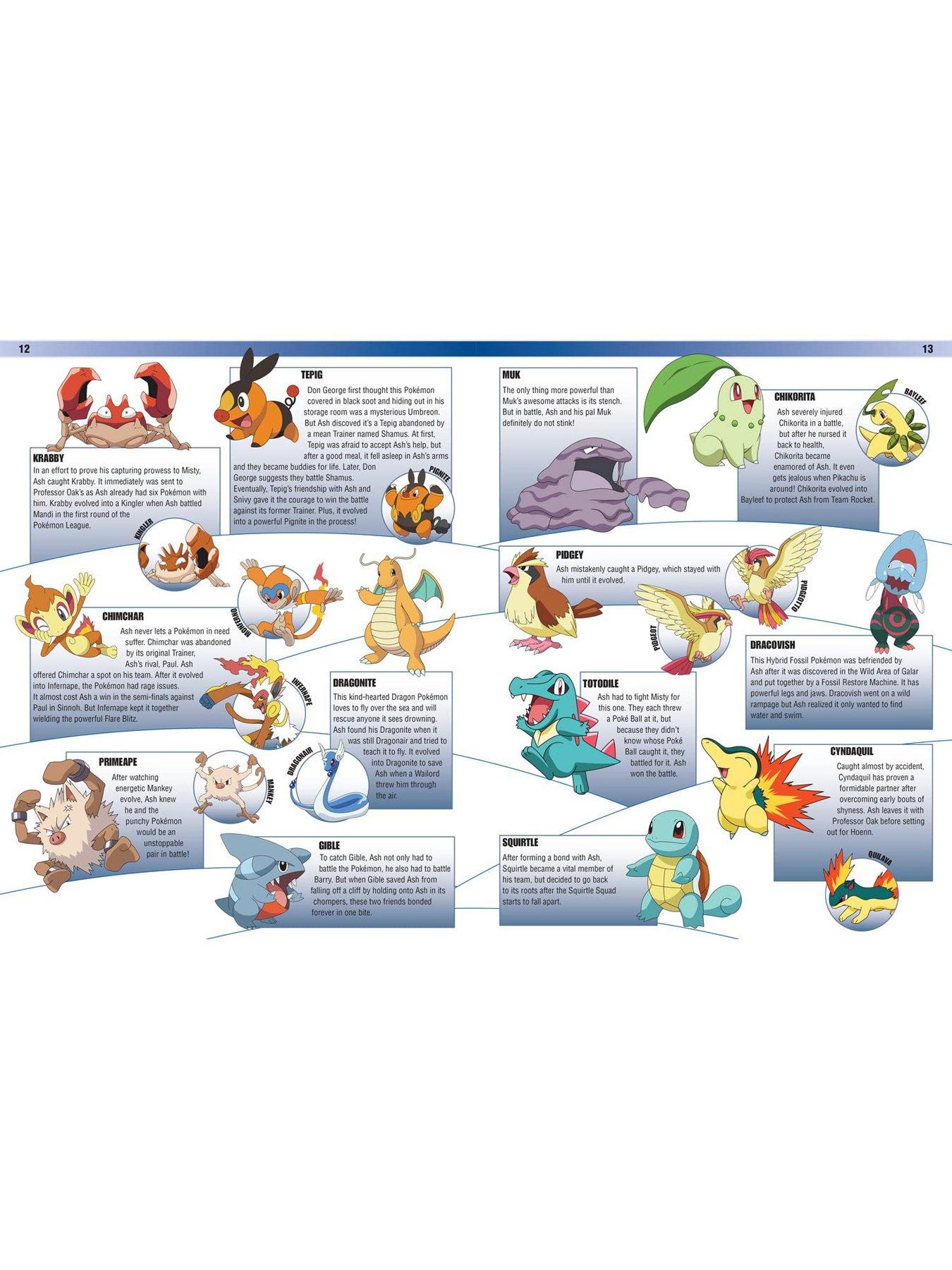 Pokemon Encyclopedia Book | Very