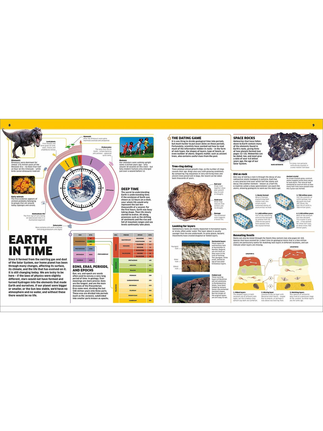 Knowledge Encyclopedia Earth Book | Very
