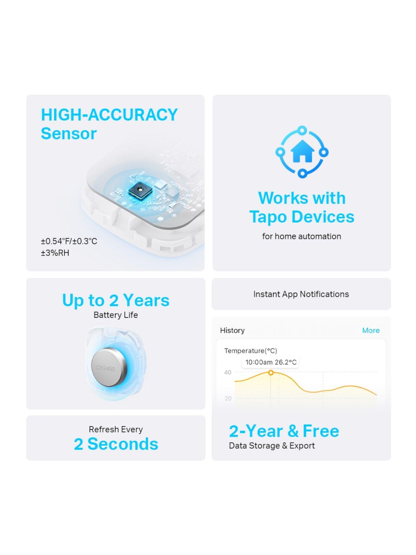 TP Link Tapo T310 Smart Temperature & Humidity Sensor | Very