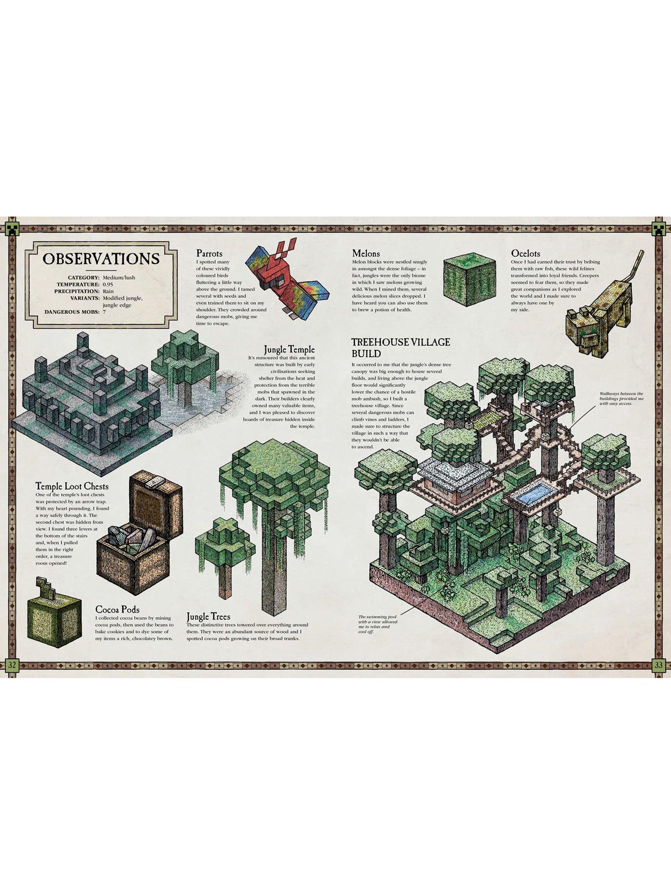 Minecraft Maps An Explorer's Guide To | Very