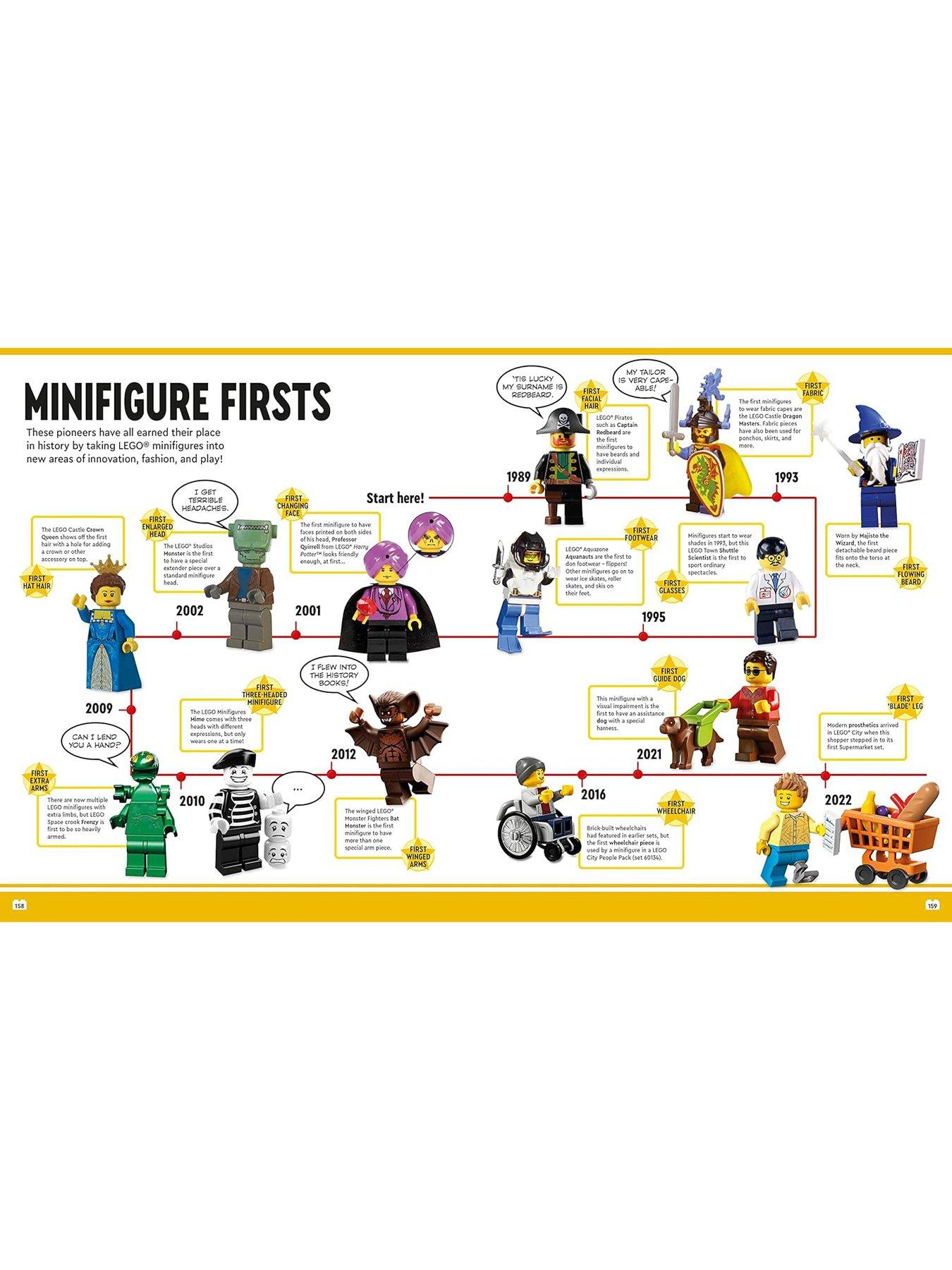 LEGO Big Book of LEGO Facts | Very