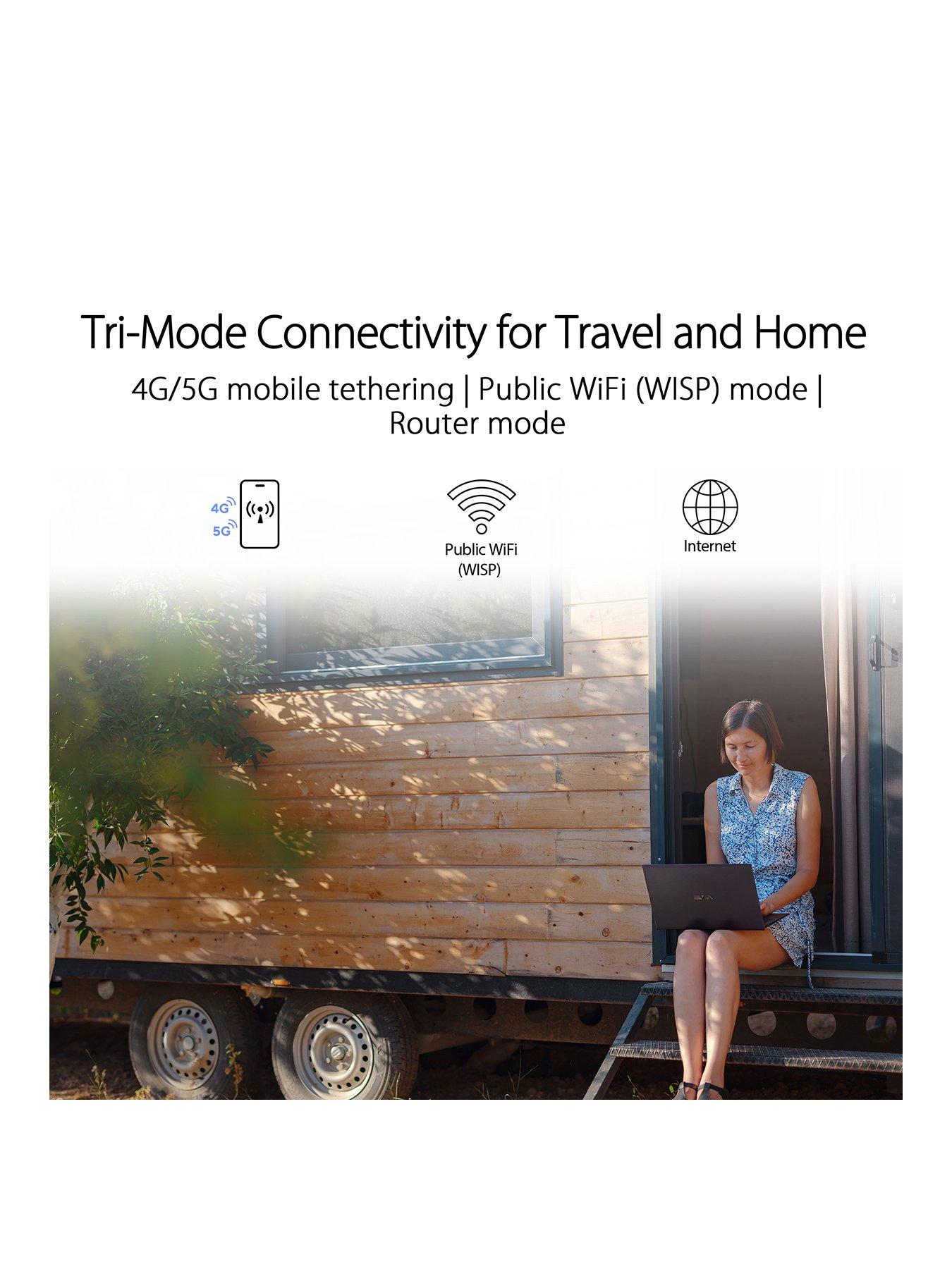 Asus RT-AX57 Go Wireless Travel Router | Very
