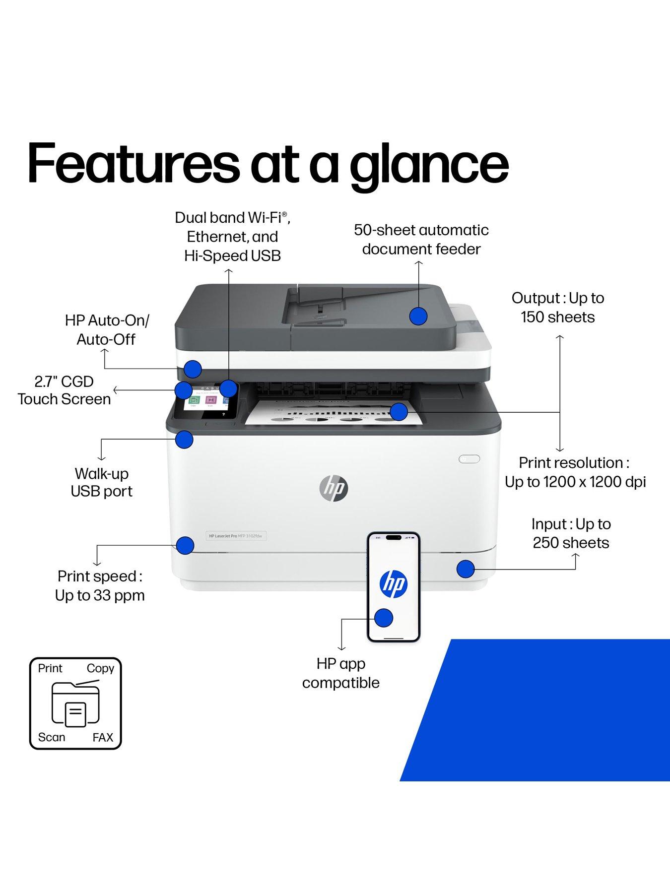 HP LaserJet Pro MFP 3102FDW Wireless Mono Printer | Very