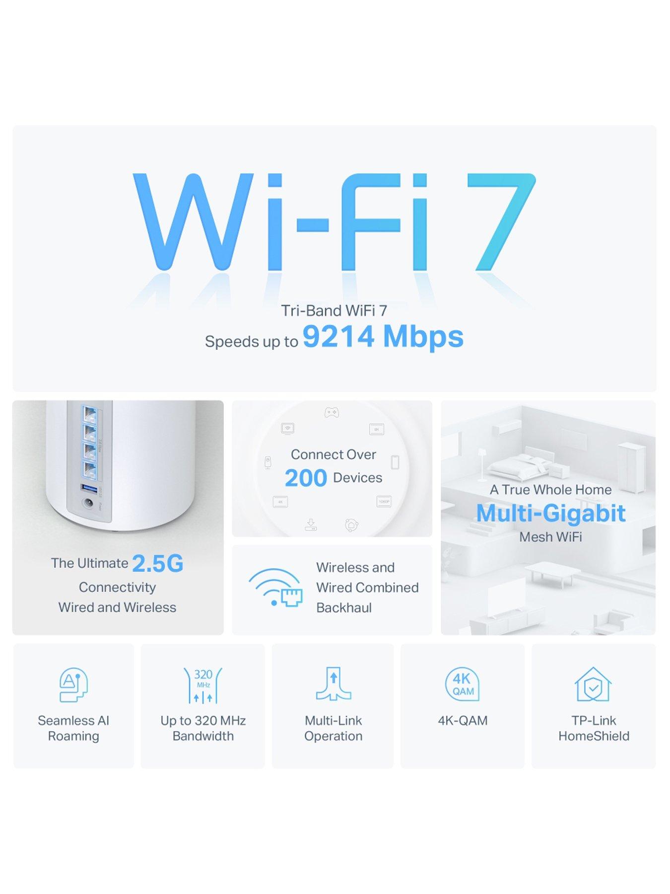 TP Link TP-Link Deco BE65 3-Pack Wi-Fi 7 Whole Home Wi-Fi Solution | Very