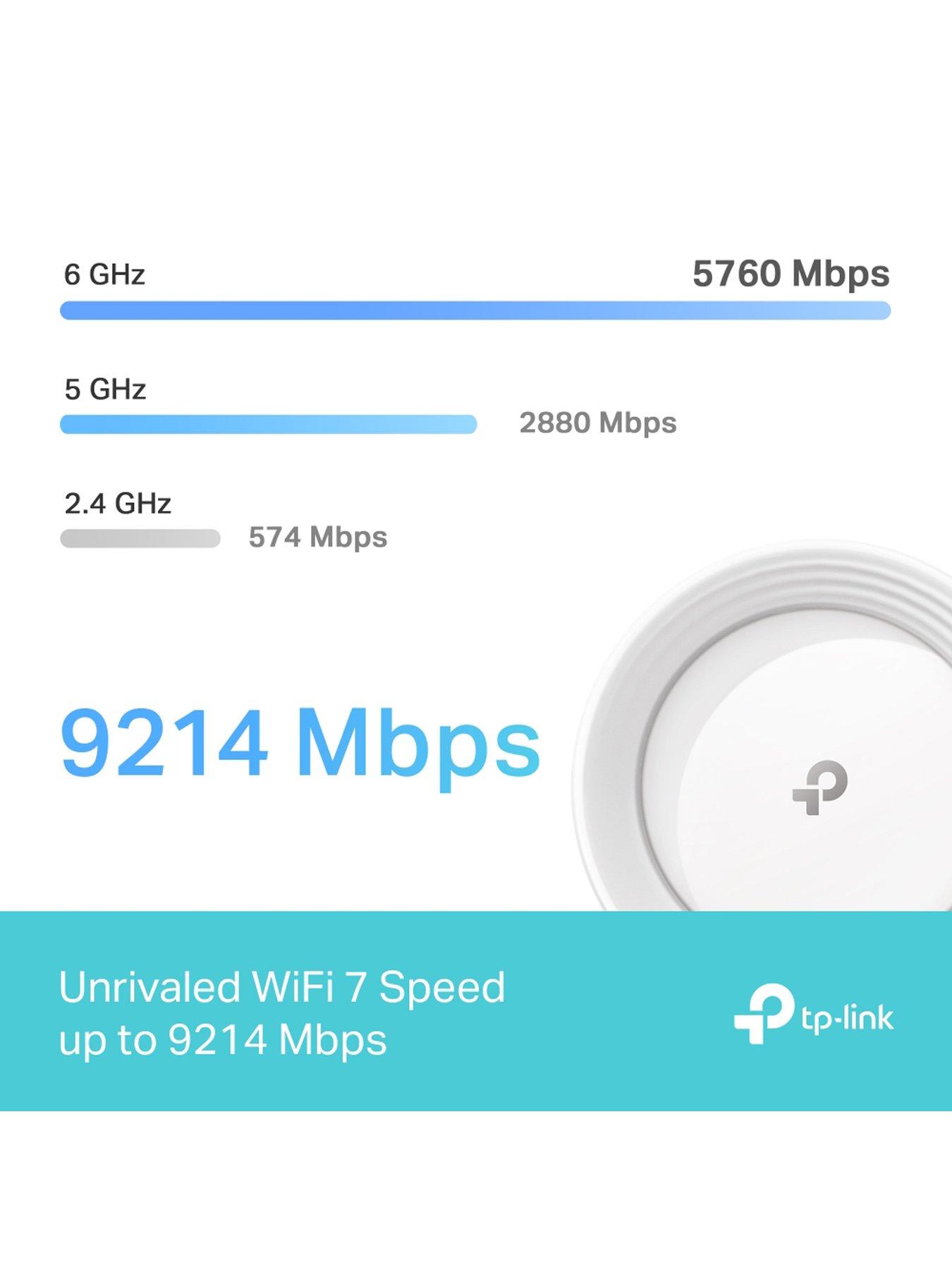 TP Link TP-Link Deco BE65 3-Pack Wi-Fi 7 Whole Home Wi-Fi Solution | Very