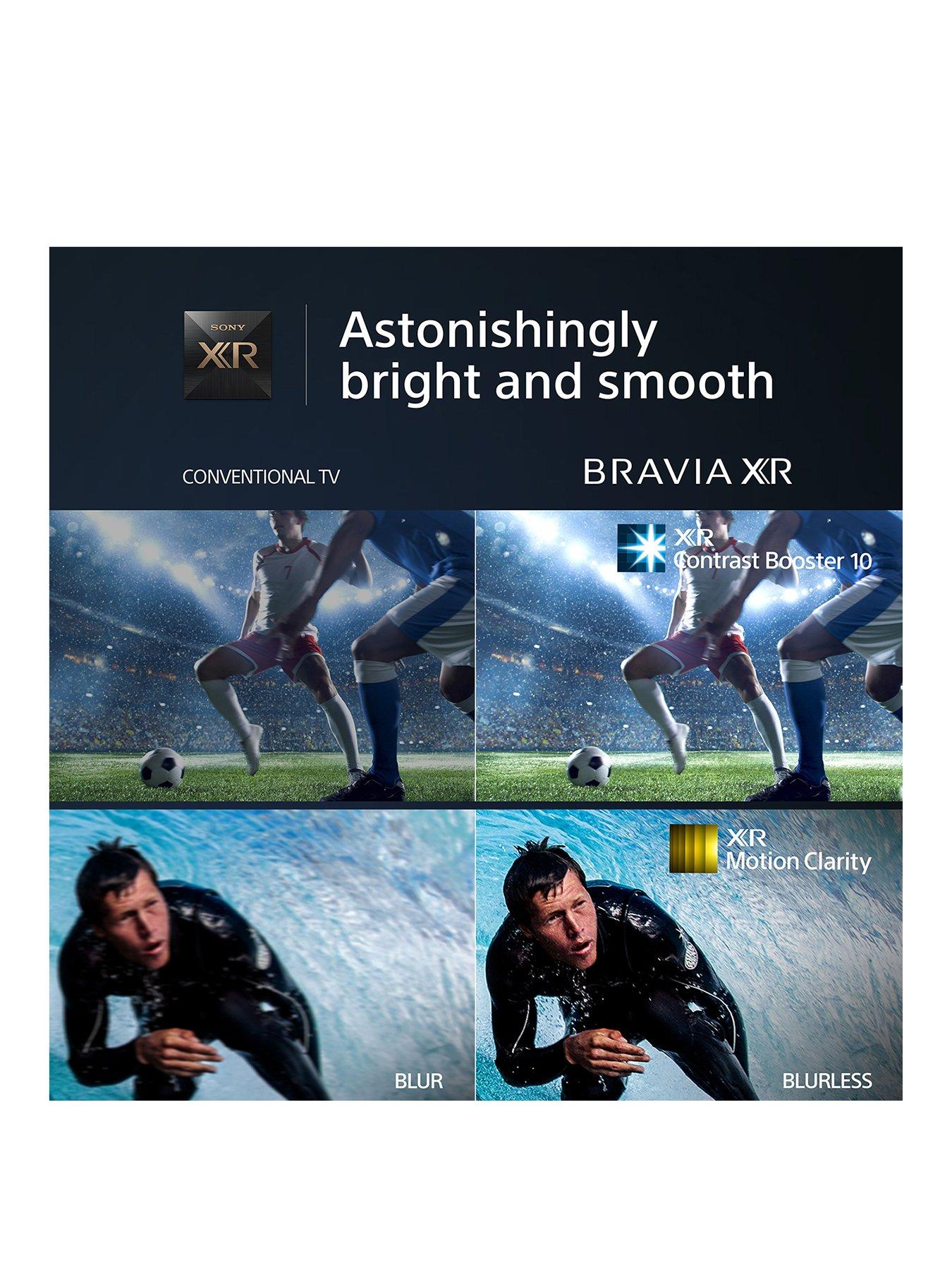 Sony XR55X90LU, 55-inch, BRAVIA X90L, Full Array LED, 4K HDR, Google TV ...