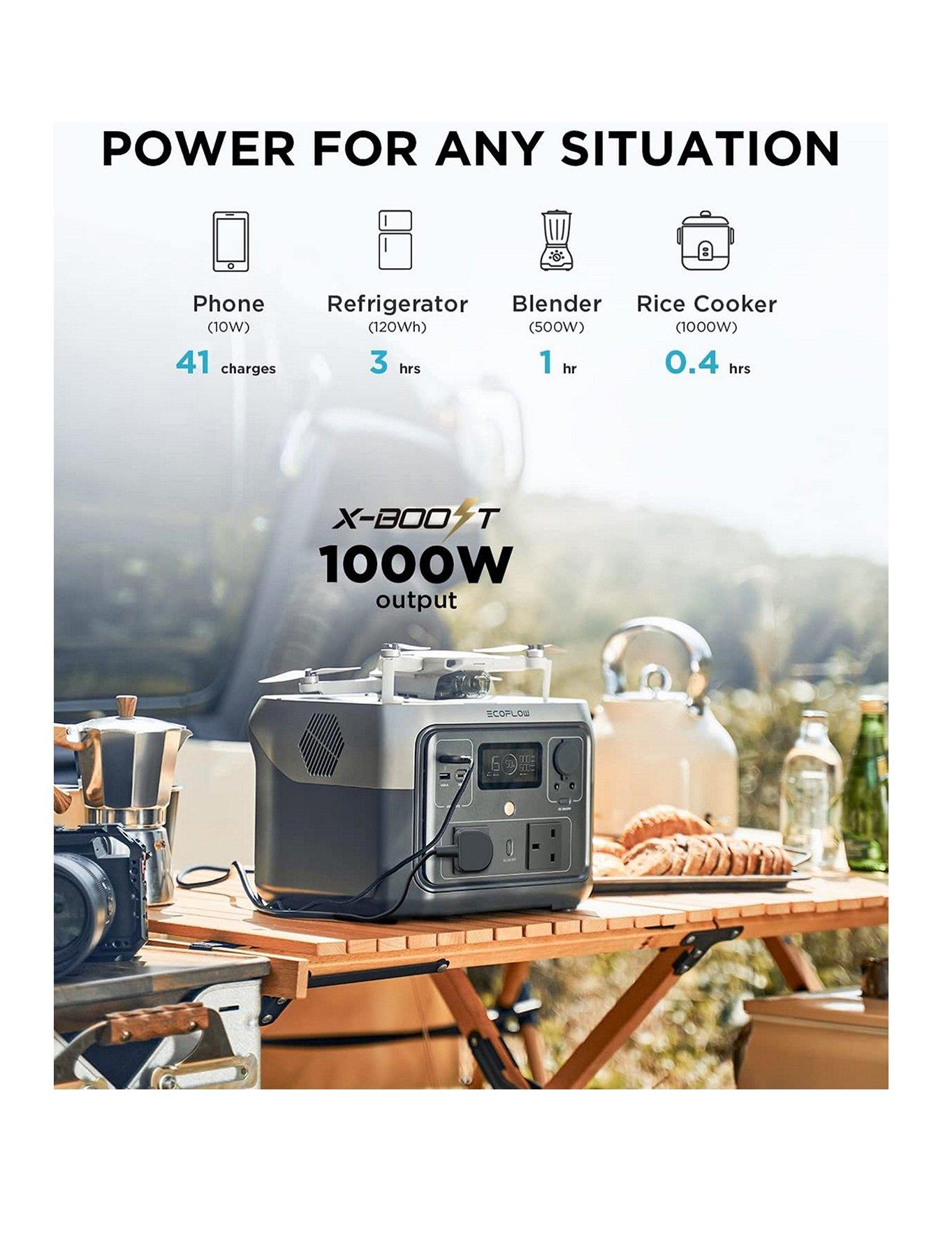 EcoFlow River 2 Max UK Portable Power Station | Very