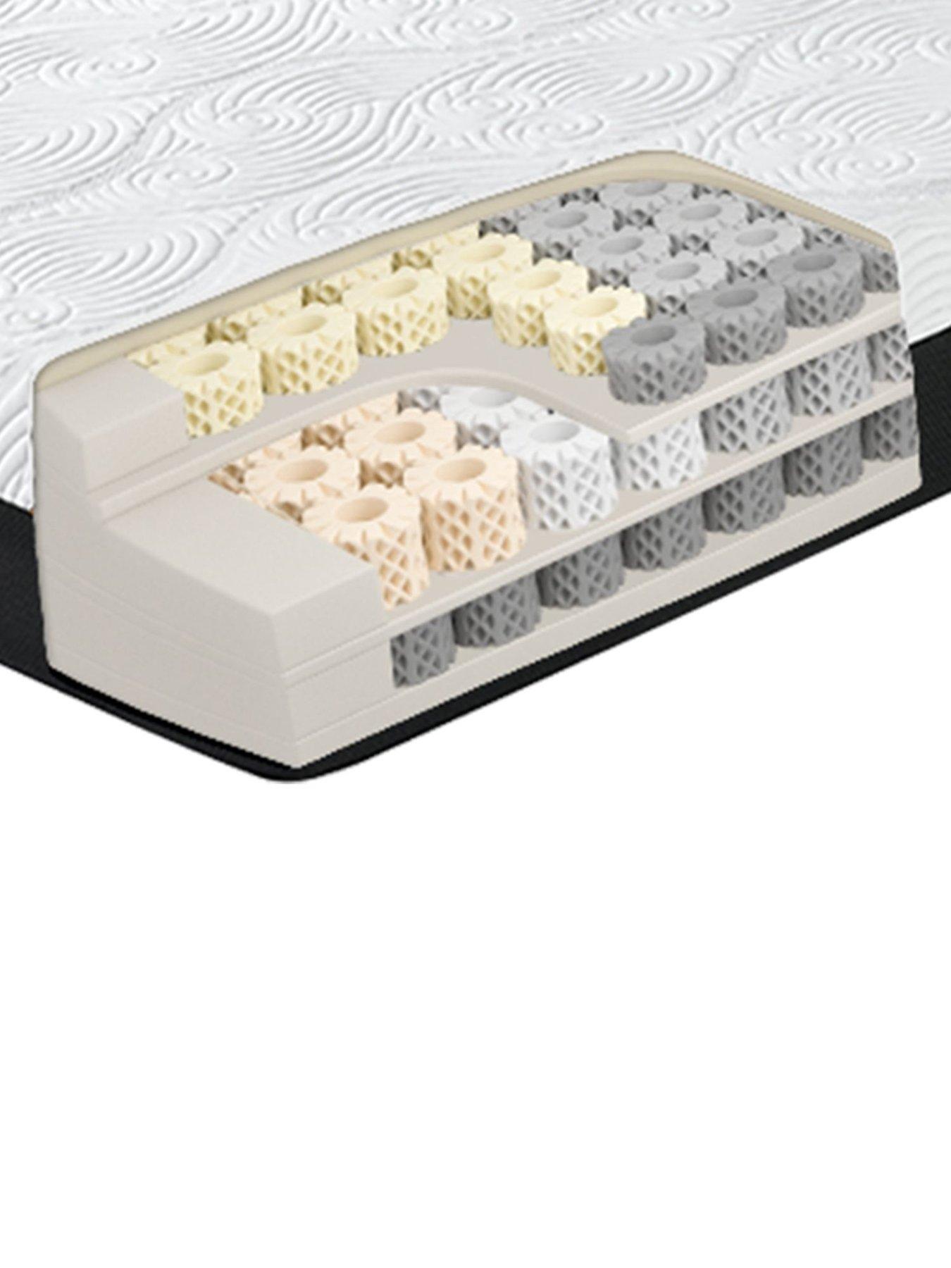 Dormeo Octaspring Sirocco Memory Mattress | Very