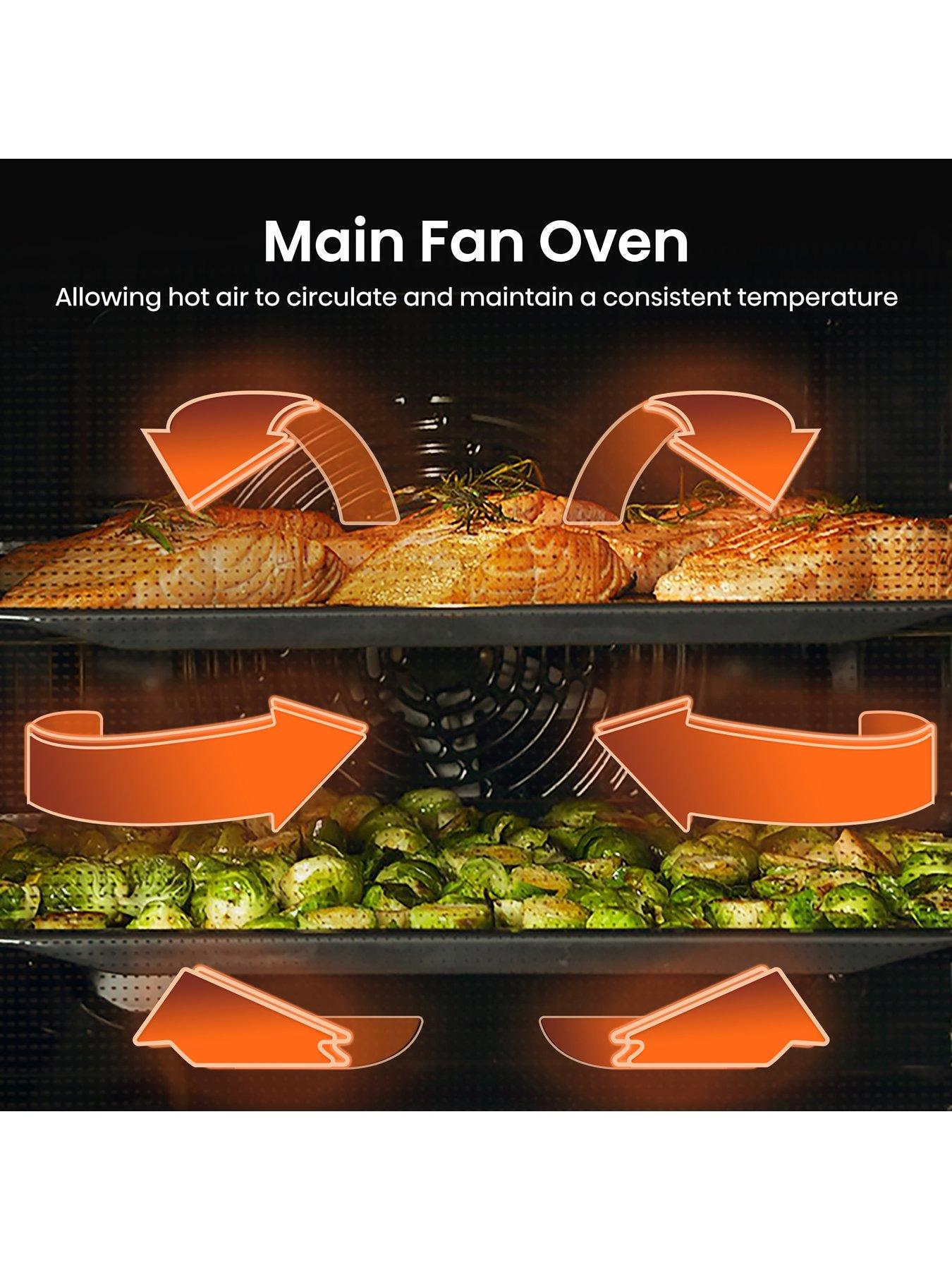 Hisense Hi6 Max HDCEC6C20W 80/50L Ceramic Freestanding 60cm Electric ...