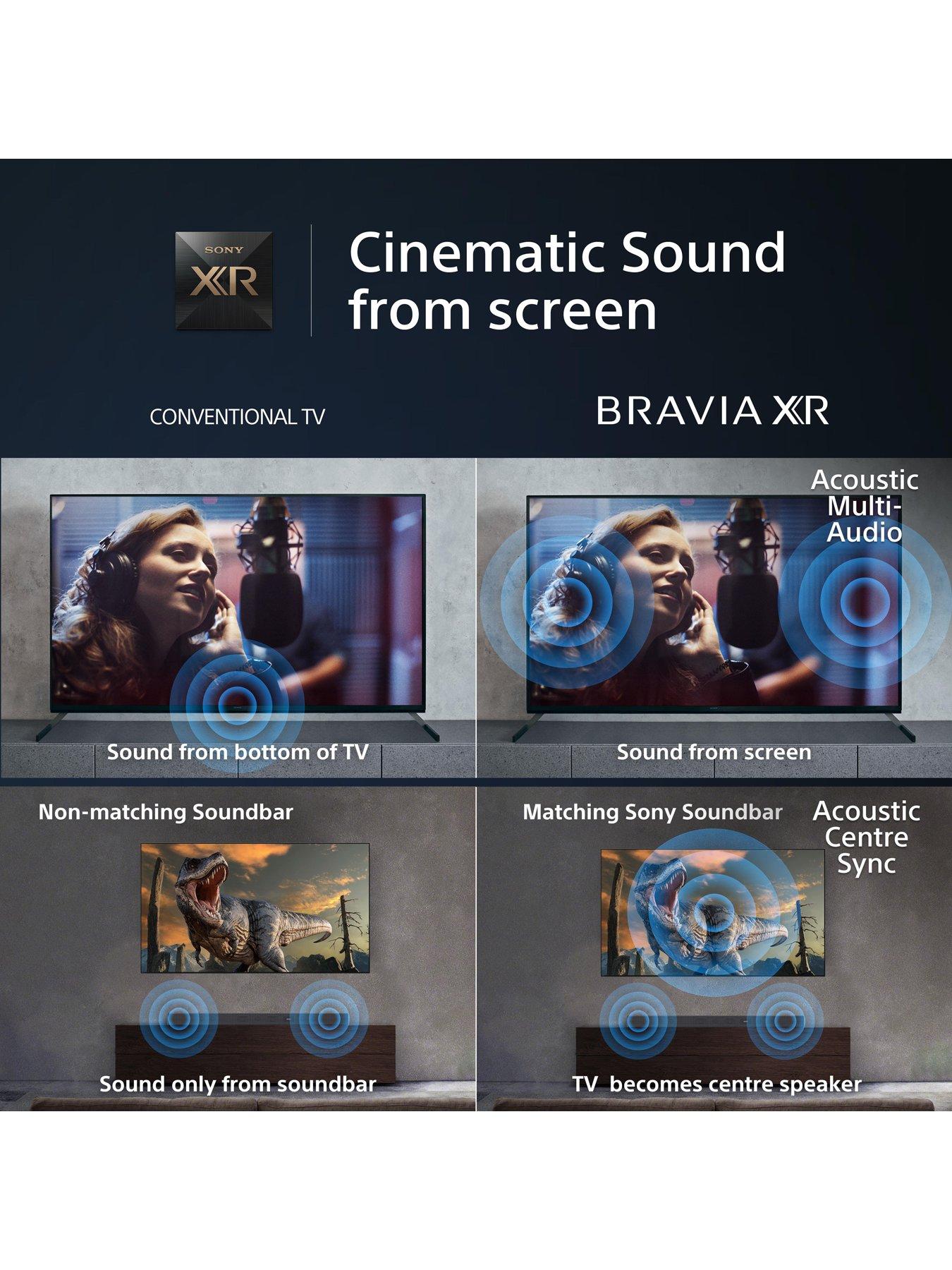 Sony 98-inch, BRAVIA X90L, Full Array LED, 4K HDR, Google TV | Very