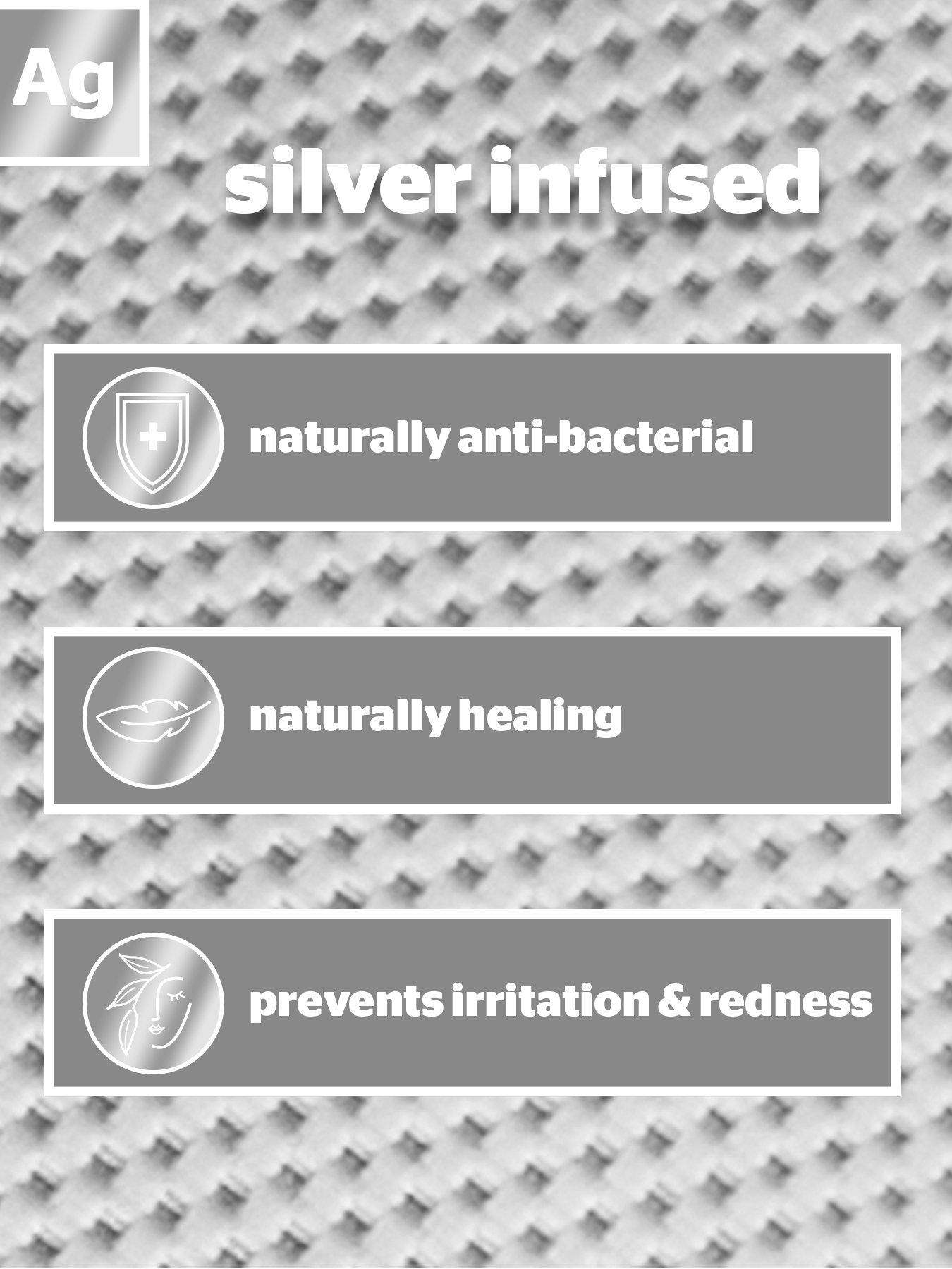 Silentnight Wellbeing Silver Anti Allergy Pillow | Very