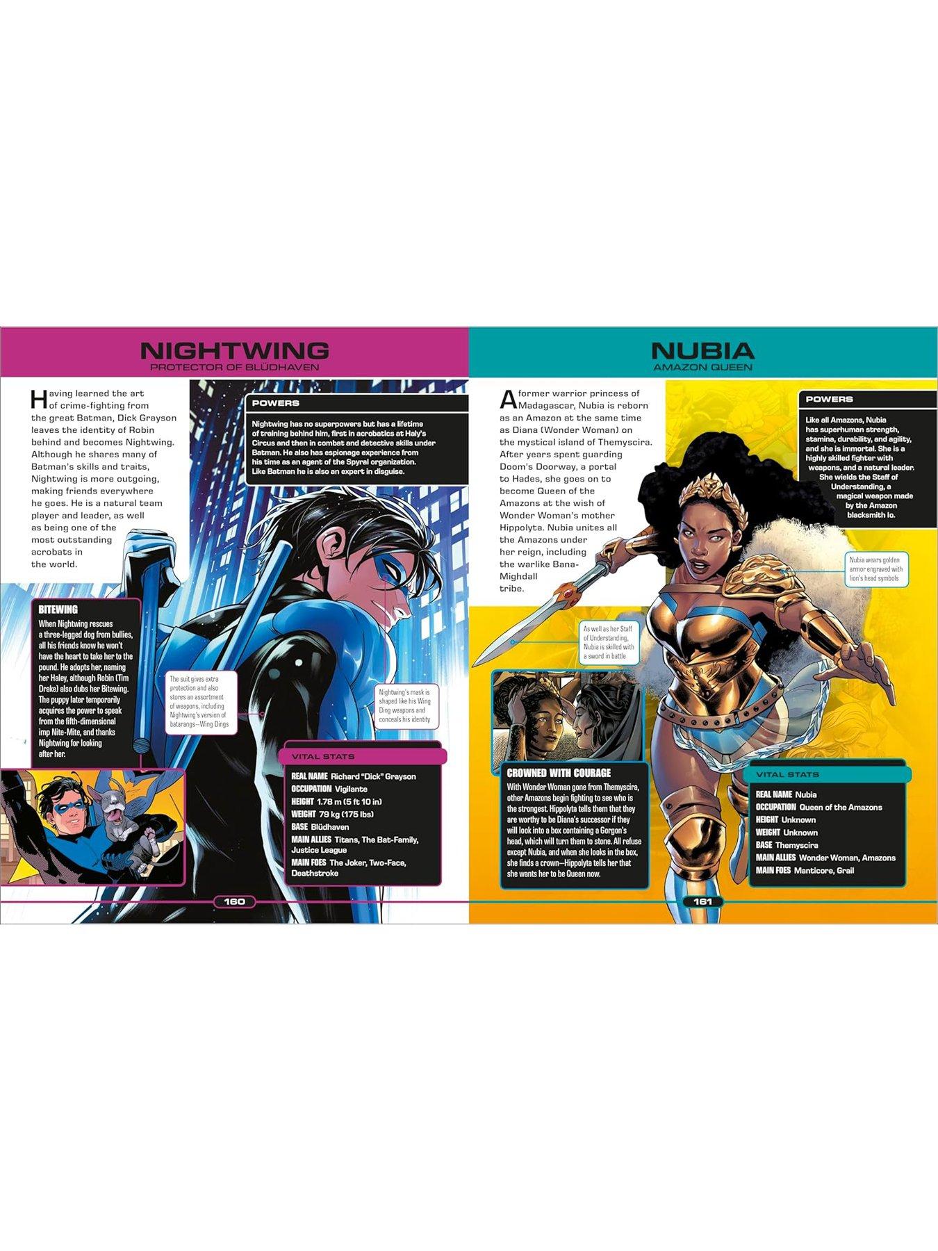 DC Comics DC Ultimate Character Guide New Edition Book | Very