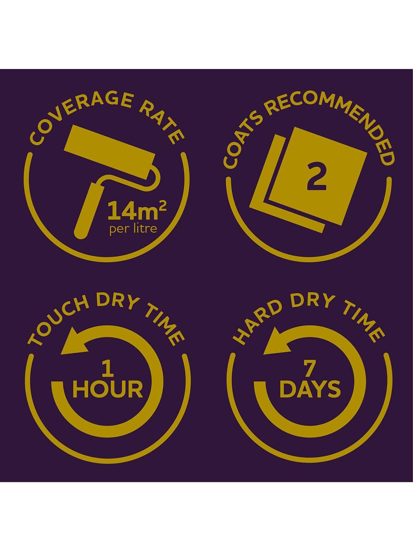 Rust-Oleum Kitchen Tile Paint Graphite Matt 750ml | Very