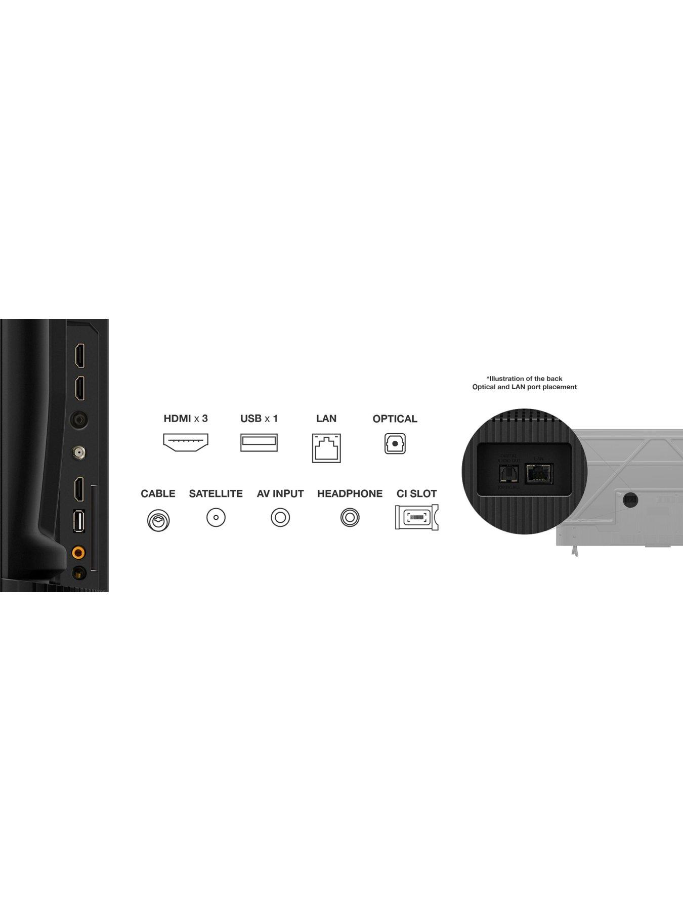 TCL PF650K 55" LED 4K HDR PRO Smart Fire TV with Freely - 55PF650K | Very