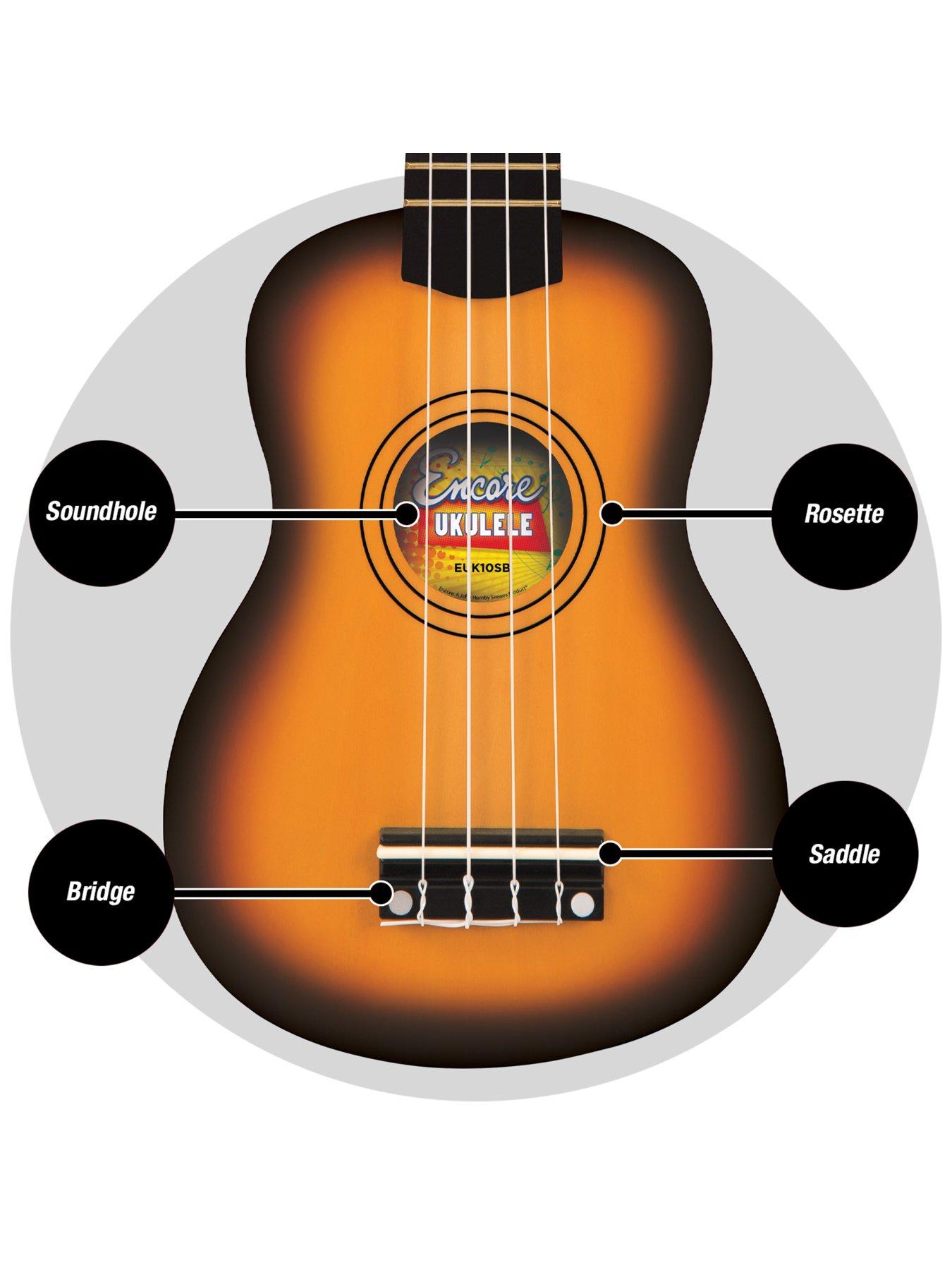 Encore Soprano Ukulele Sunburst - Beginner Friendly | Very