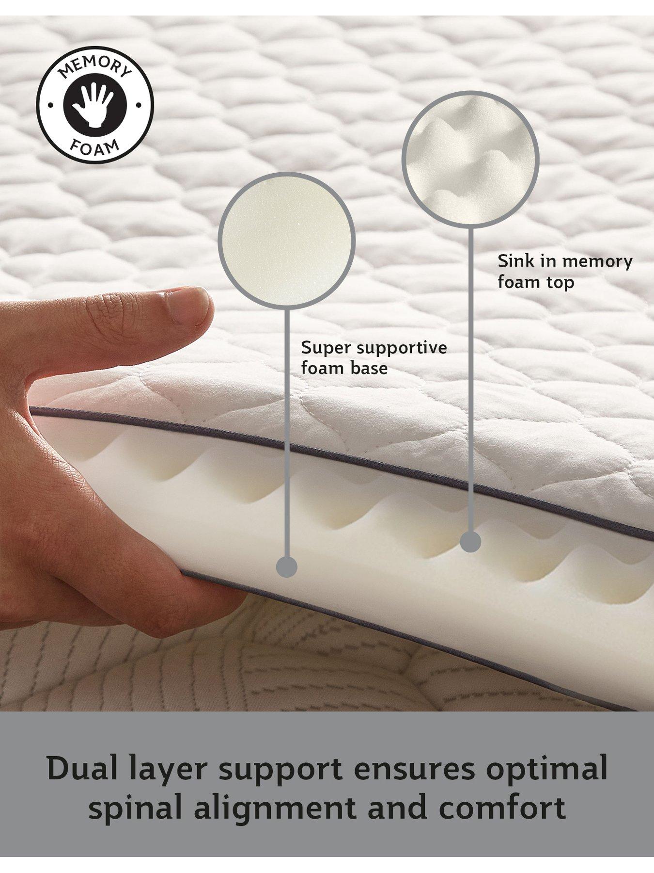 Sealy Side Sleeper Memory Foam Mattress Topper | Very