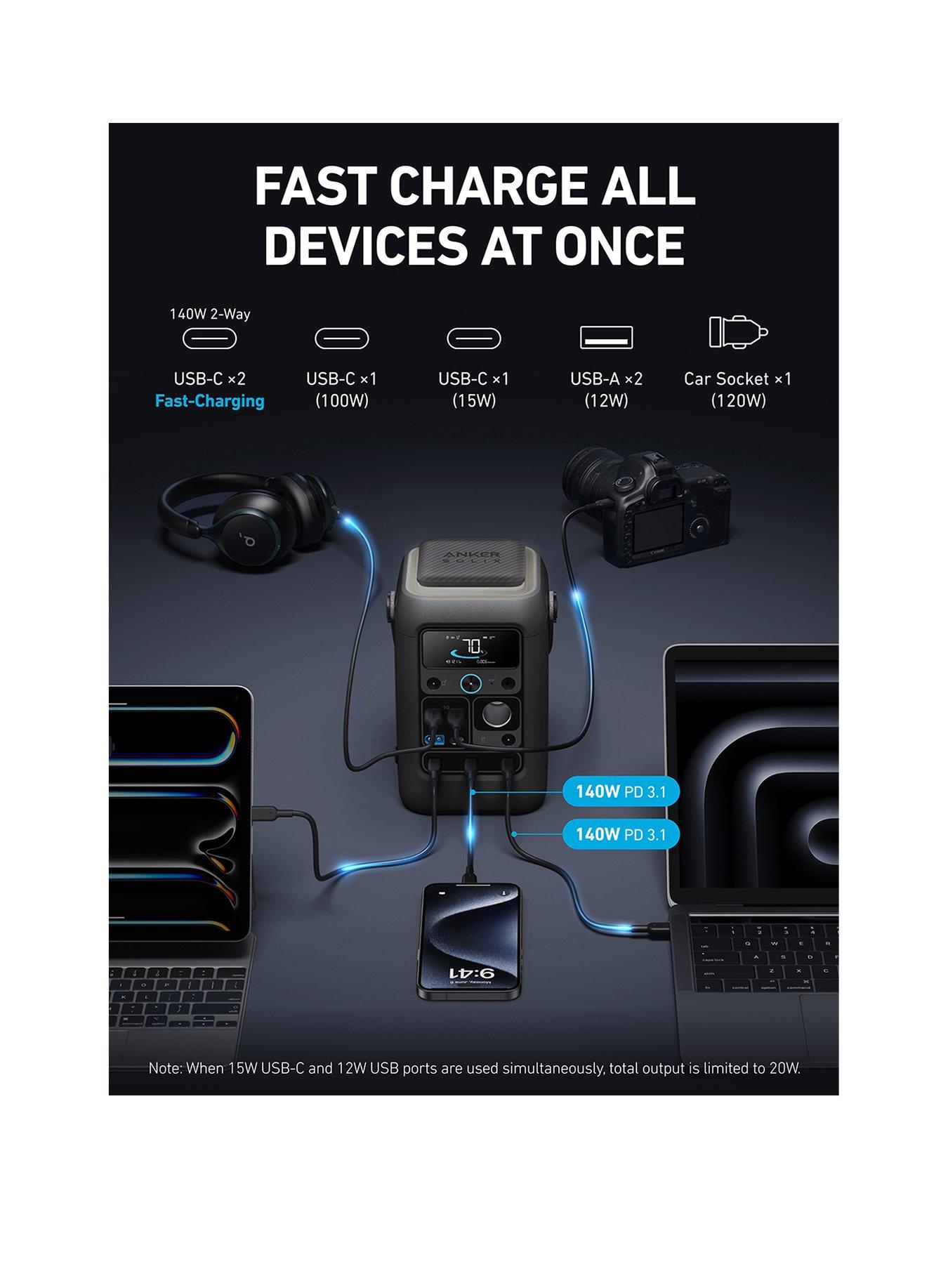 Anker SOLIX C300X DC Portable Power Station | Very