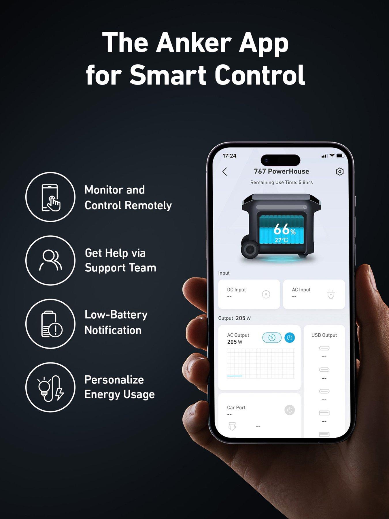 Anker SOLIX F2000 (PowerHouse 2048Wh) Portable Power Station | Very