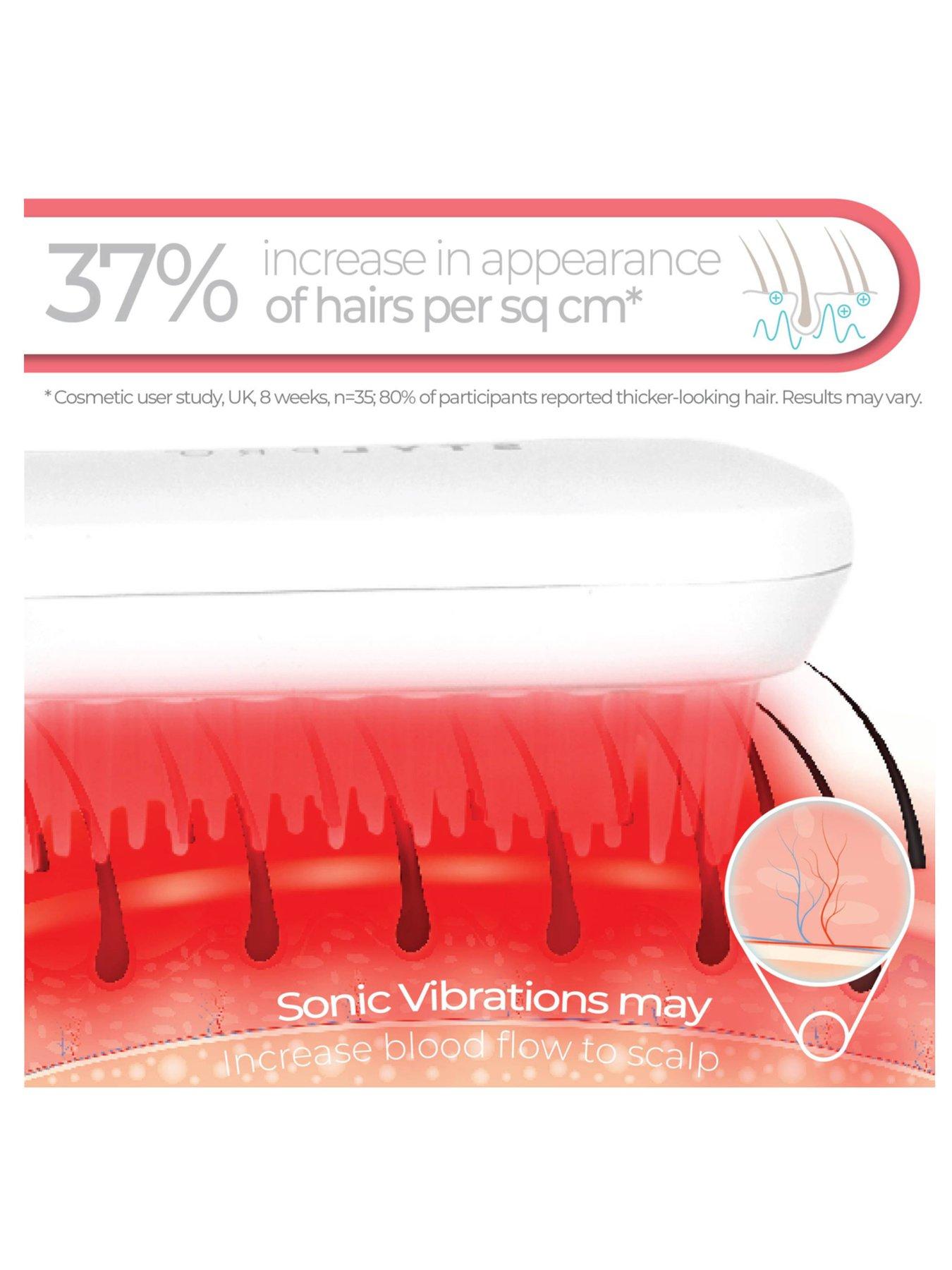StylPro Root Renew LED Hair Brush | Very